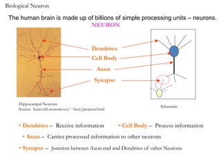 Neural network | PPTX | Artificial Intelligence | Technology & Computing