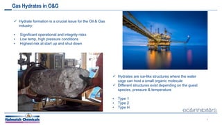 THE RECENT DEVELOPMENT OF ENVIRONMENTALLY FRIENDLY LOW-DOSAGE HYDRATE ...