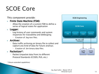 Design and development of MIL-STD-1553 based engineering model | PDF