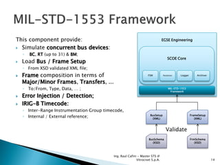 Design and development of MIL-STD-1553 based engineering model | PDF
