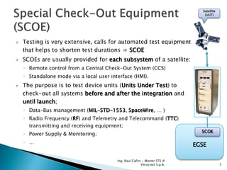 Design and development of MIL-STD-1553 based engineering model | PDF
