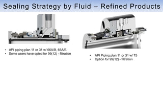 RULE-BASED METHODOLOGY FOR SEAL SELECTION IN PIPELINE APPLICATIONS | PDF