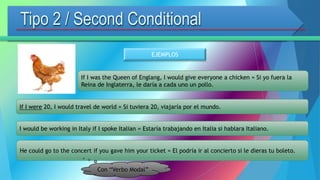 Raul ortiz tipos de condicionales | PPSX