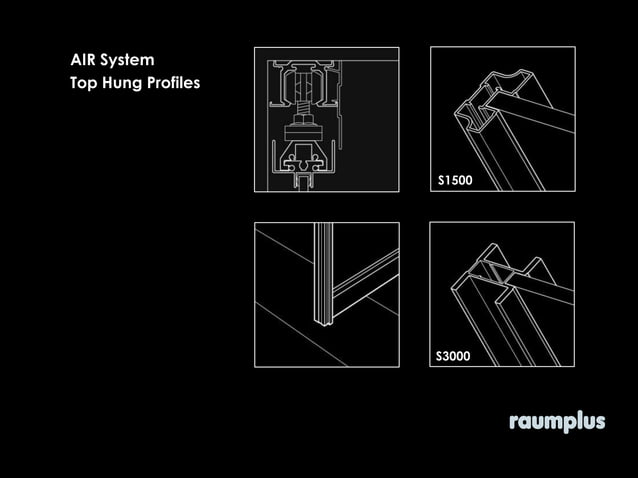 Raumplus Power Point Presentation | PPT