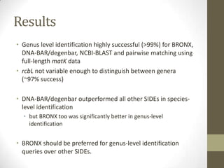 DNA barcode sequence identification incorporating taxonomic hierarchy ...