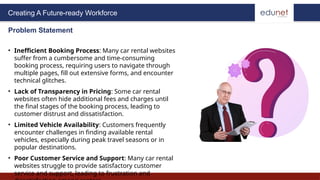 DriveEase - Car Rental Management System | PPTX