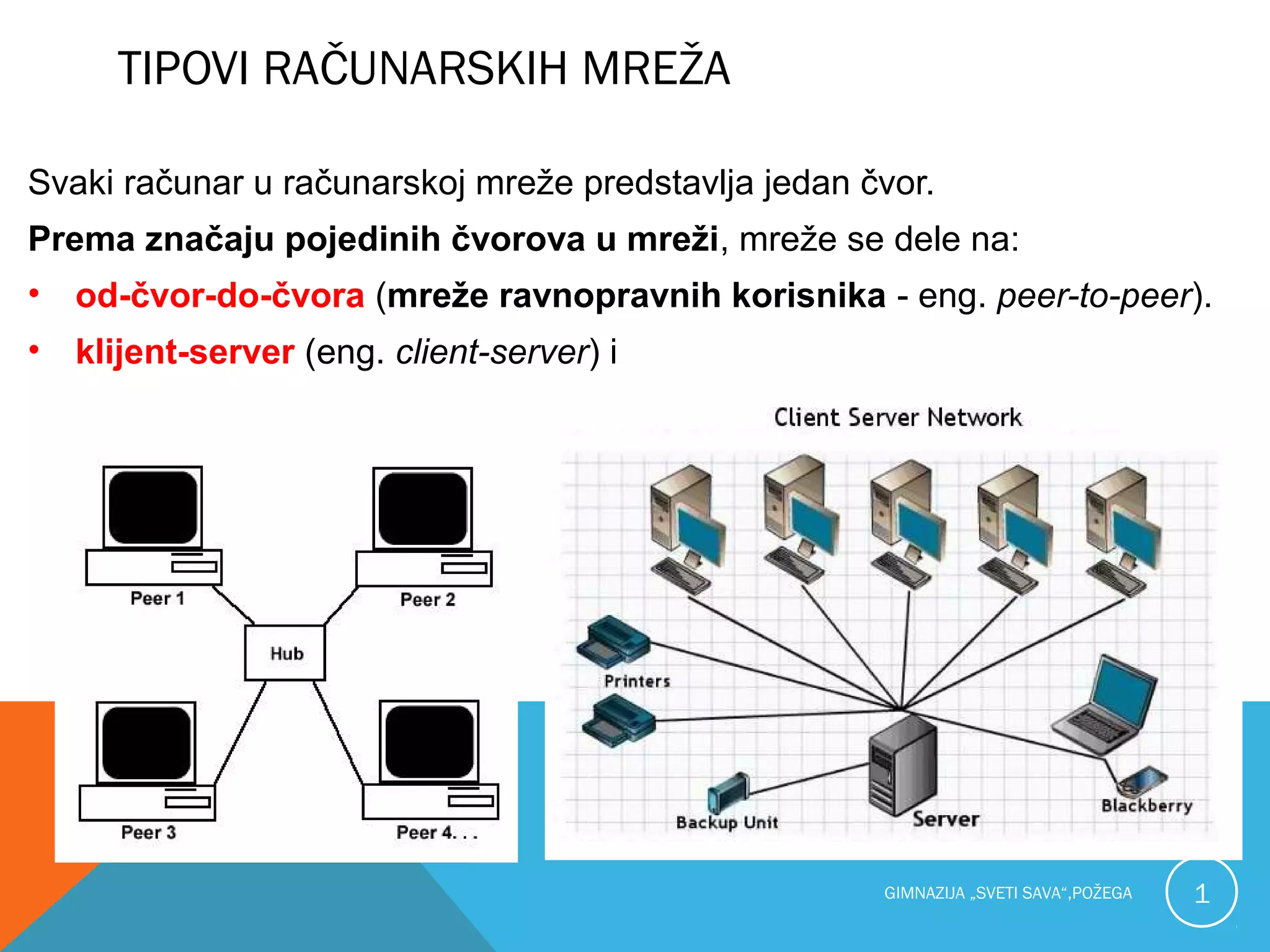 Računarske mreže - uvod | PPT