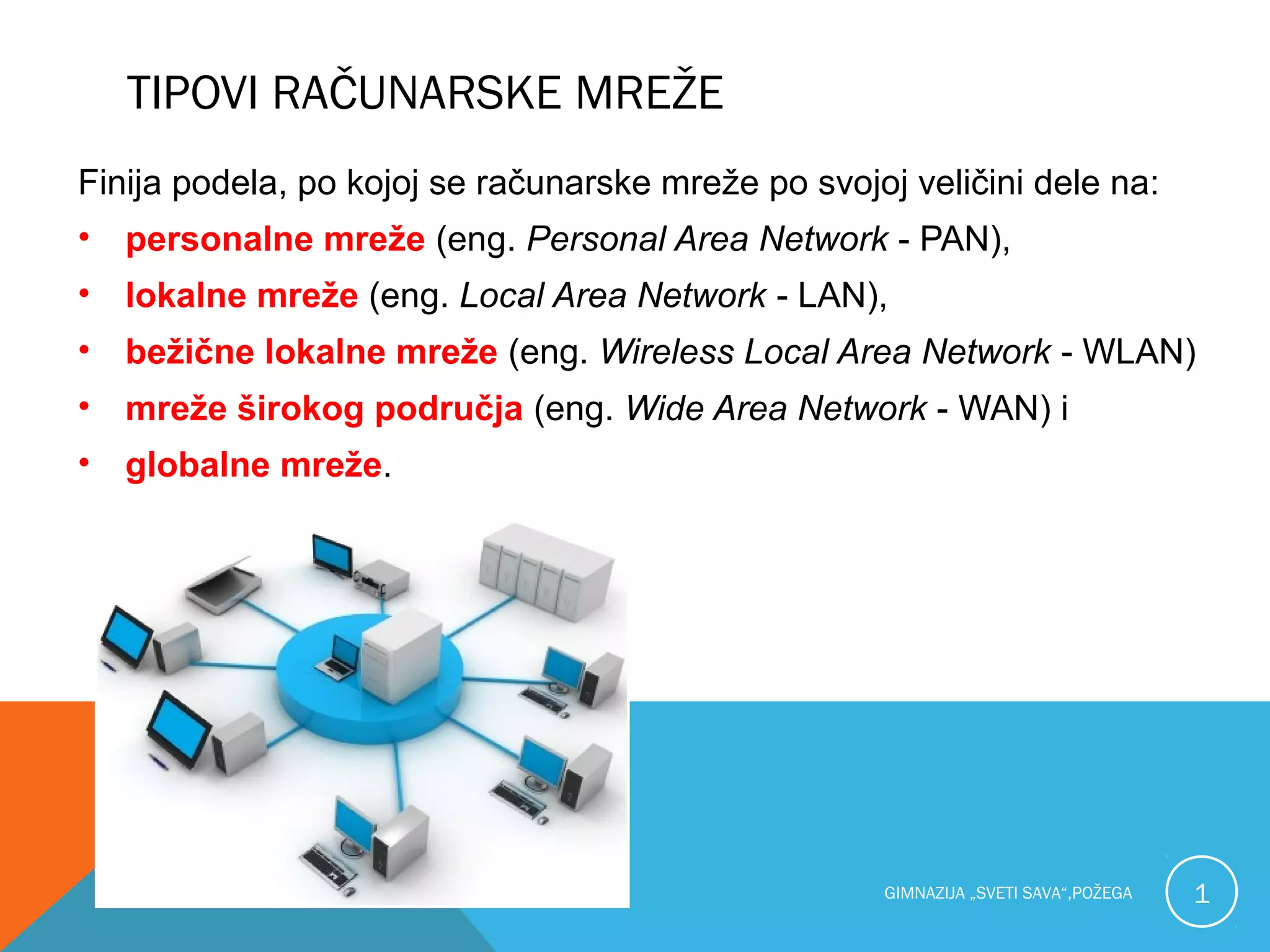 Računarske mreže - uvod | PPT