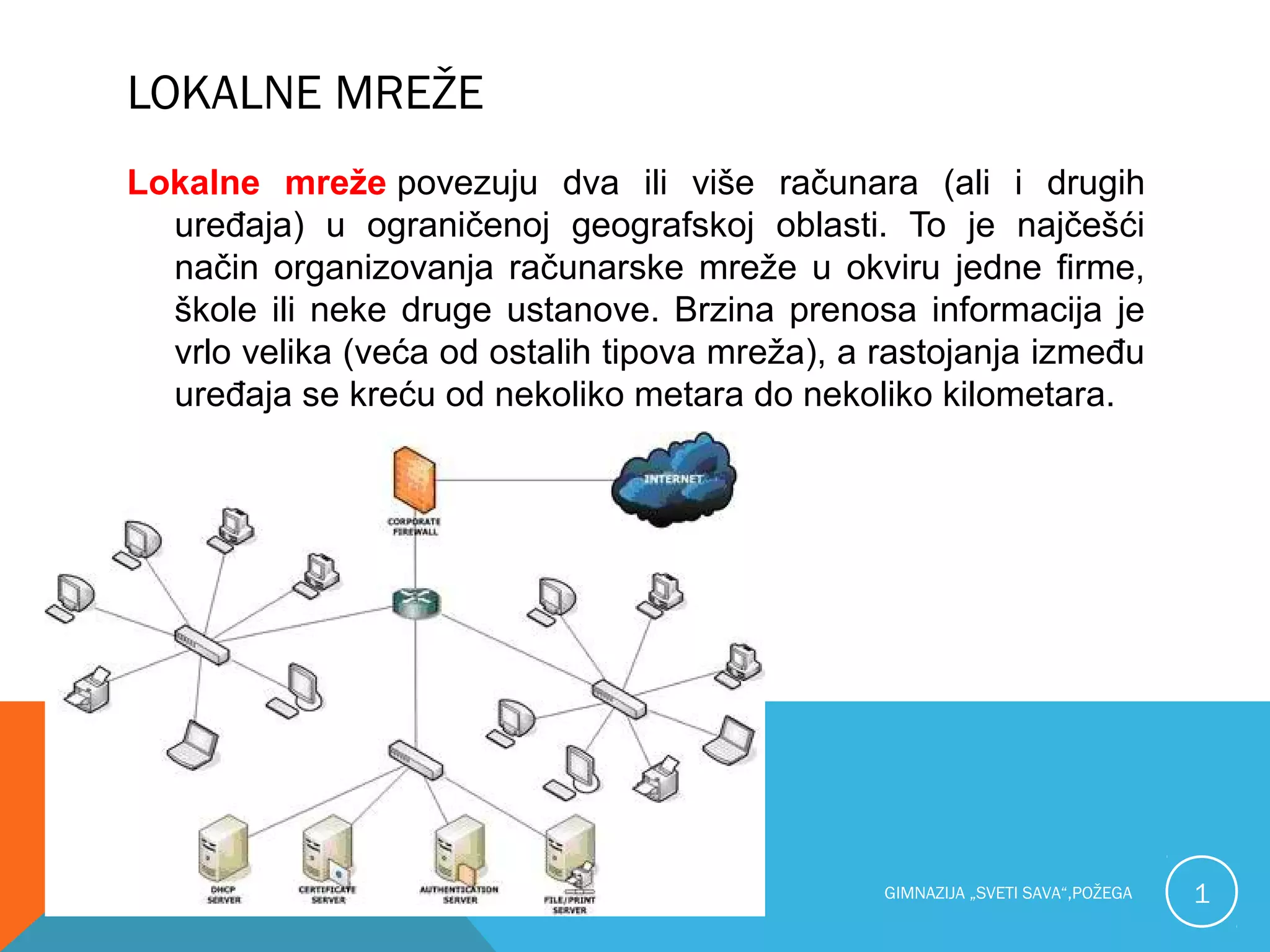 Računarske mreže - uvod | PPT