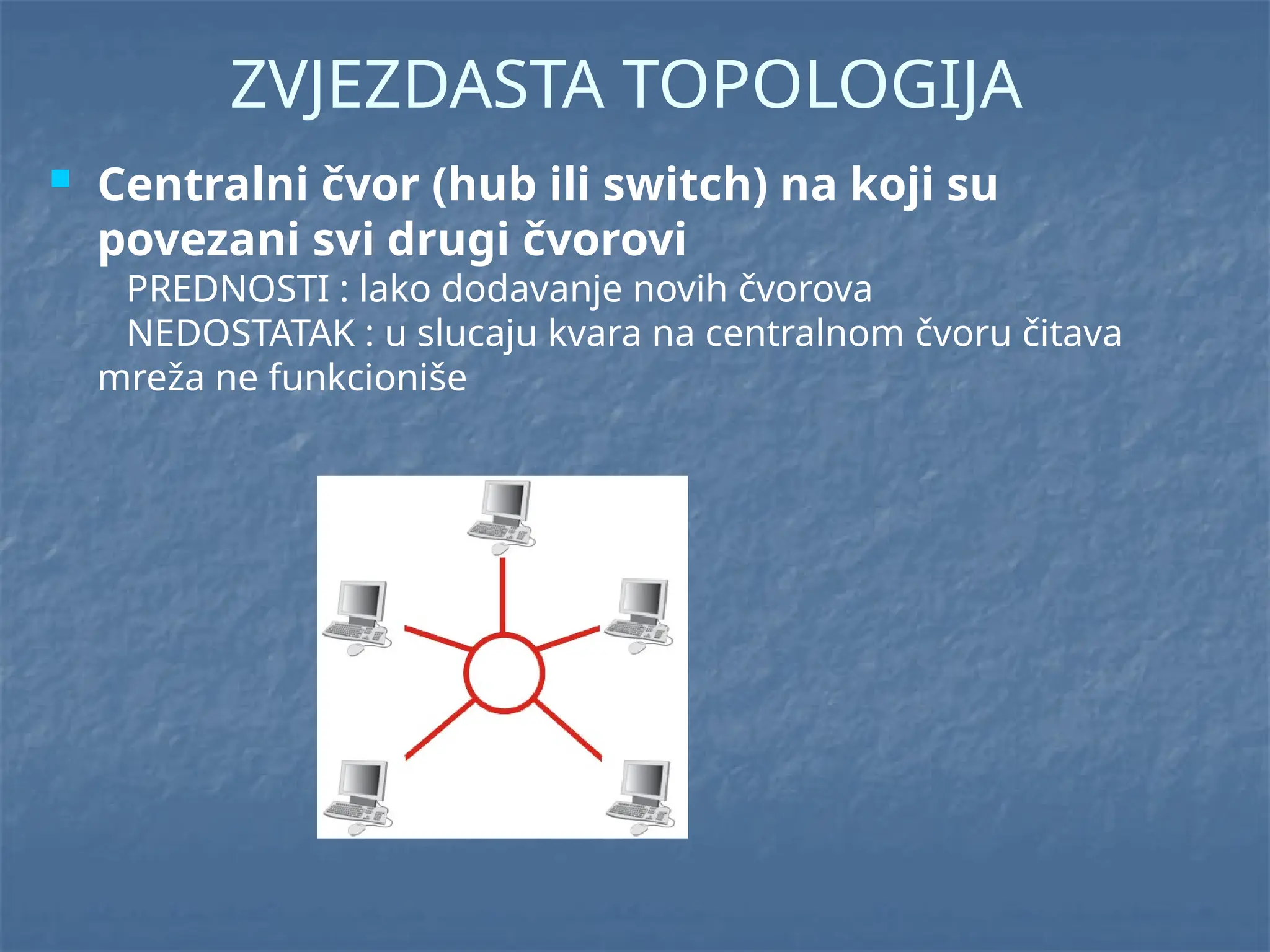 Računarske mreže pojam podjela i topologija.pptx