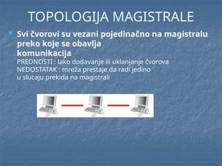 Računarske mreže pojam podjela i topologija.pptx