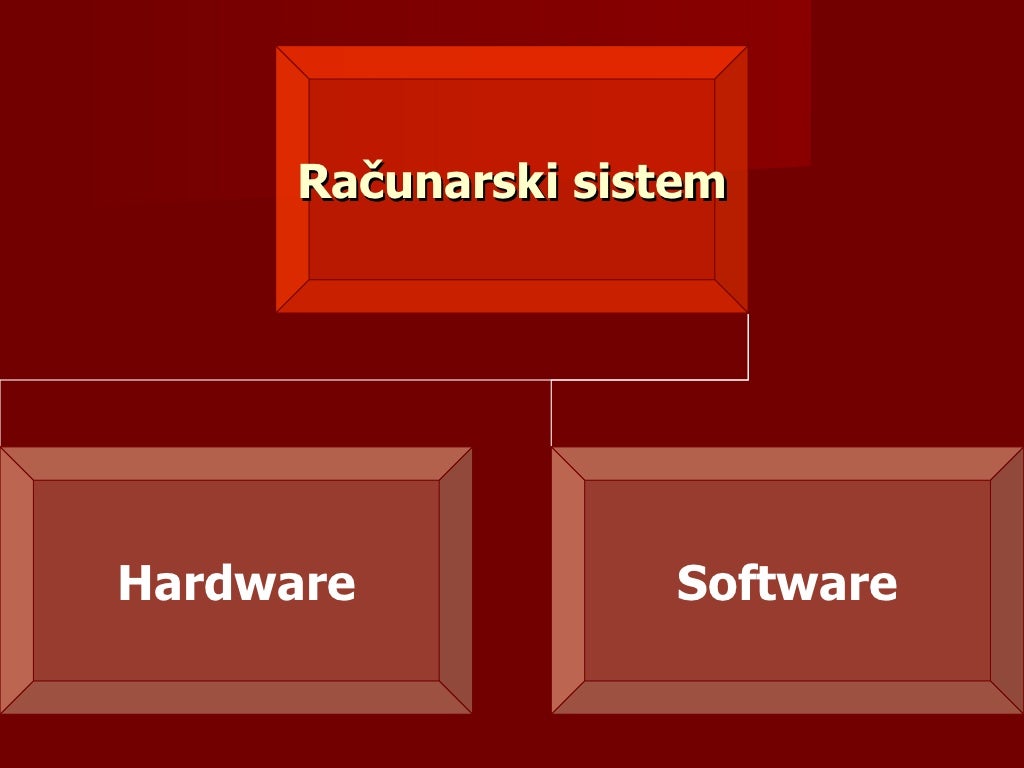 Računarski sistem