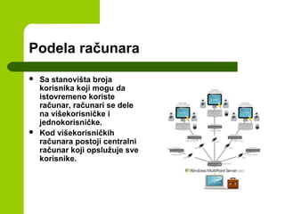 Računarski sistem | PPT