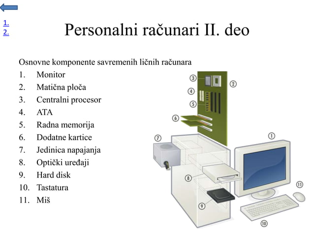 Uvod u informatiku za 1. razred srednjih skola | PPTX