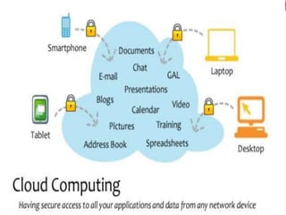 Računarstvo u oblaku2 | PPTX