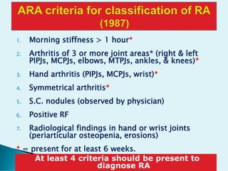 RA for undergraduates: diagnosis & treatment. | PDF