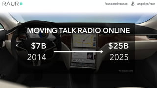 Raur Pitch Deck | PPT