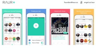 Raur Pitch Deck | PPT