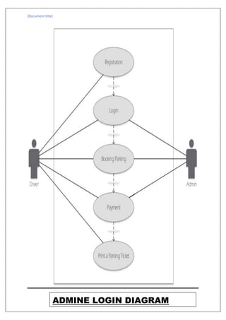 parking system management in c programing language project | PDF