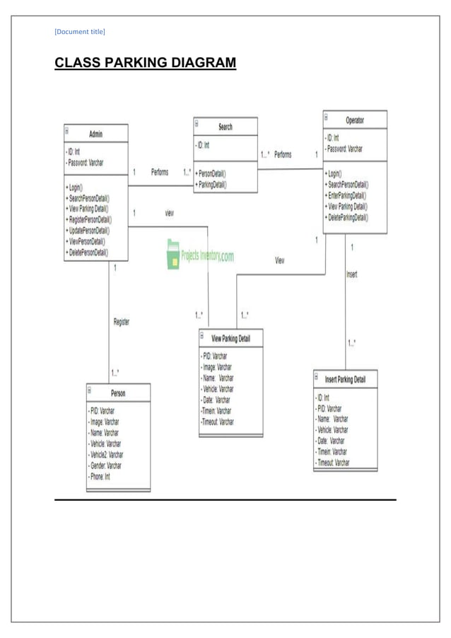 parking system management in c programing language project | PDF