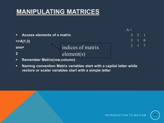 Raushan's MATLB PPT..pptx