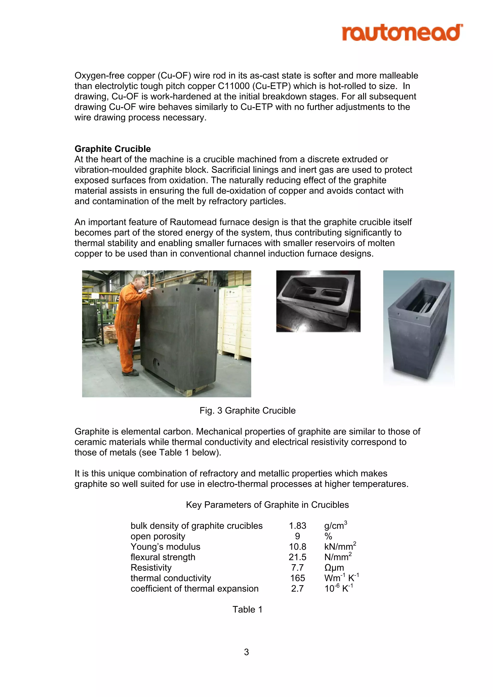 RAUTOMEAD TECHNOLOGY FOR CONTINUOUS CASTING OF OXYGEN-FREE COPPER AND ...