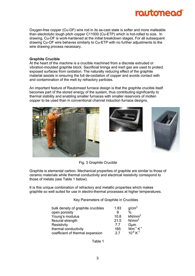 RAUTOMEAD TECHNOLOGY FOR CONTINUOUS CASTING OF OXYGEN-FREE COPPER AND DILUTE COPPER CONDUCTOR ...