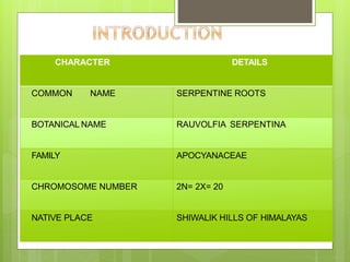 Rauwolfia | PPTX