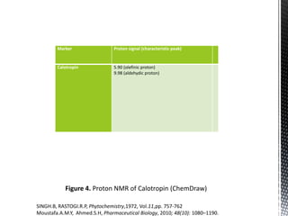 calotropis procera phytochemical and analytical study | PPTX