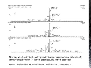 calotropis procera phytochemical and analytical study | PPTX