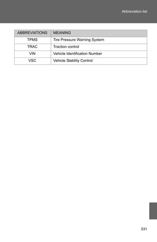 2012 Toyota Rav4 Abbreviation Codes | PDF