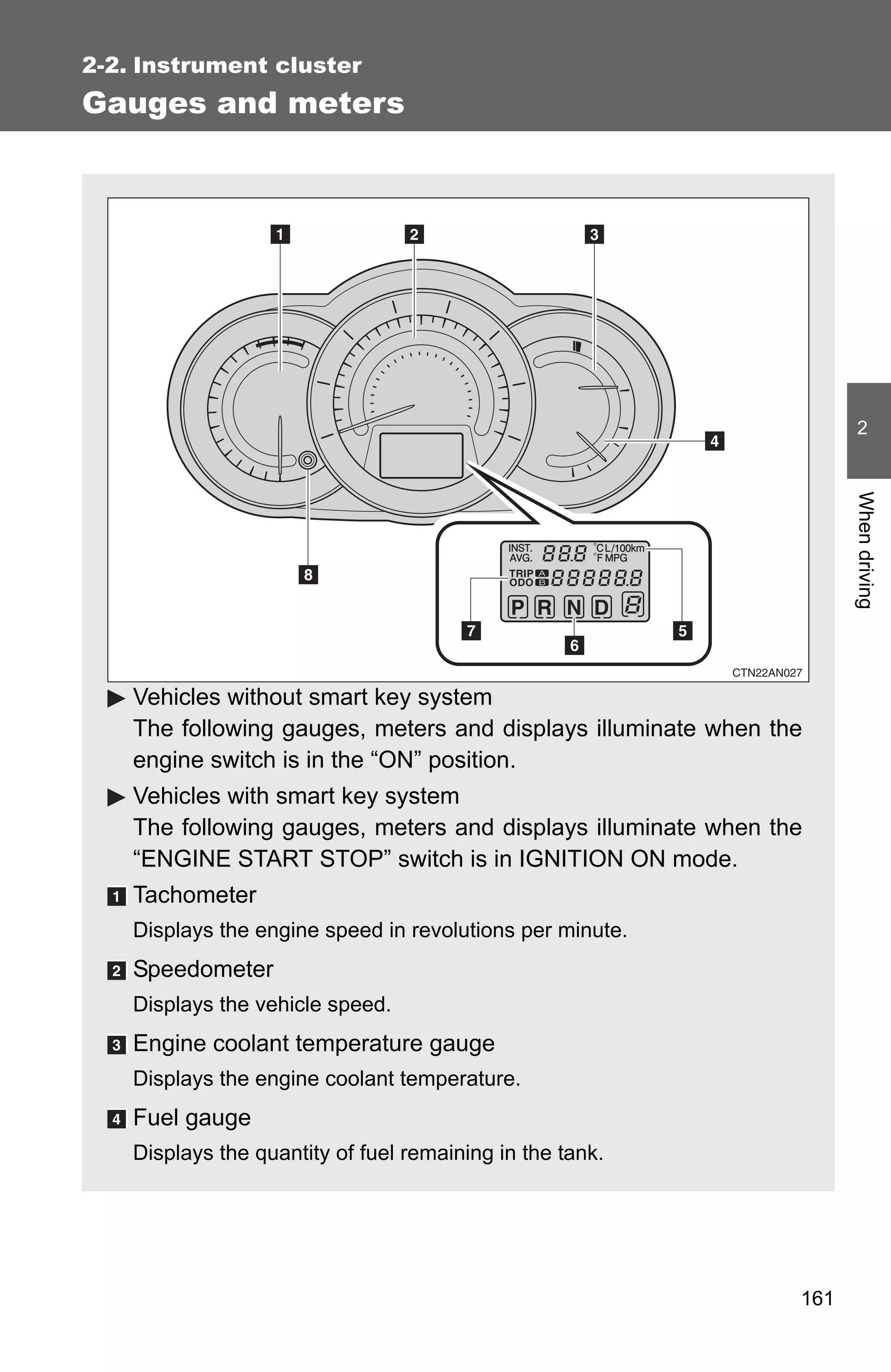 2012 Toyota Rav4 Instrument Cluster | PDF