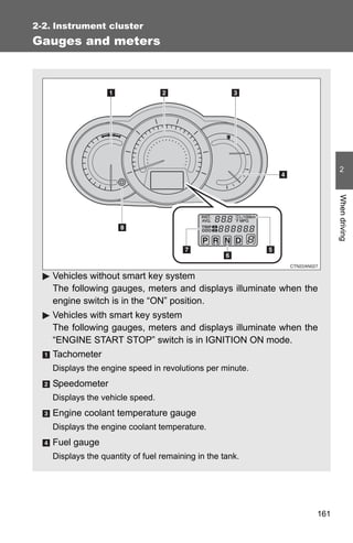 2012 Toyota Rav4 Instrument Cluster | PDF