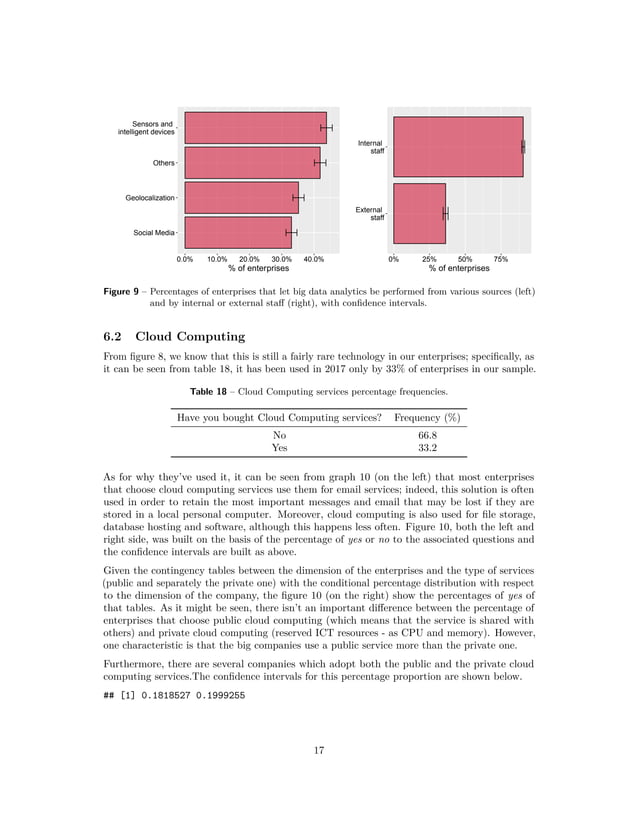 Introduction to statistics project | PDF