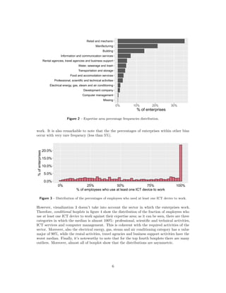 Introduction to statistics project | PDF