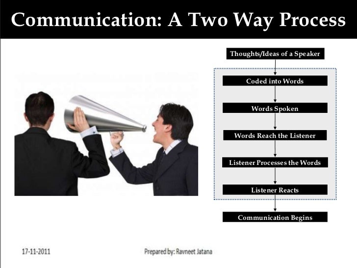 Rav communication skills