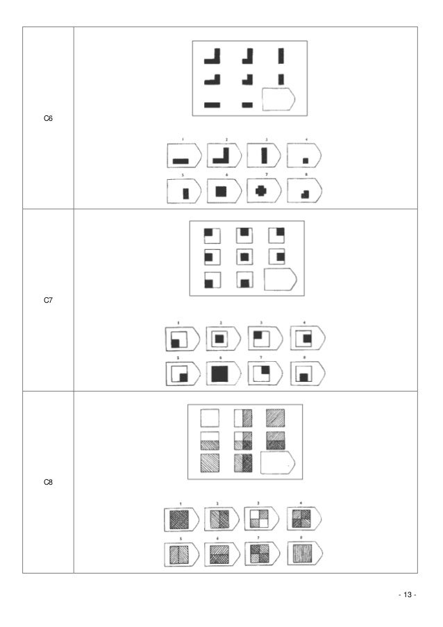 Raven teste psicologico
