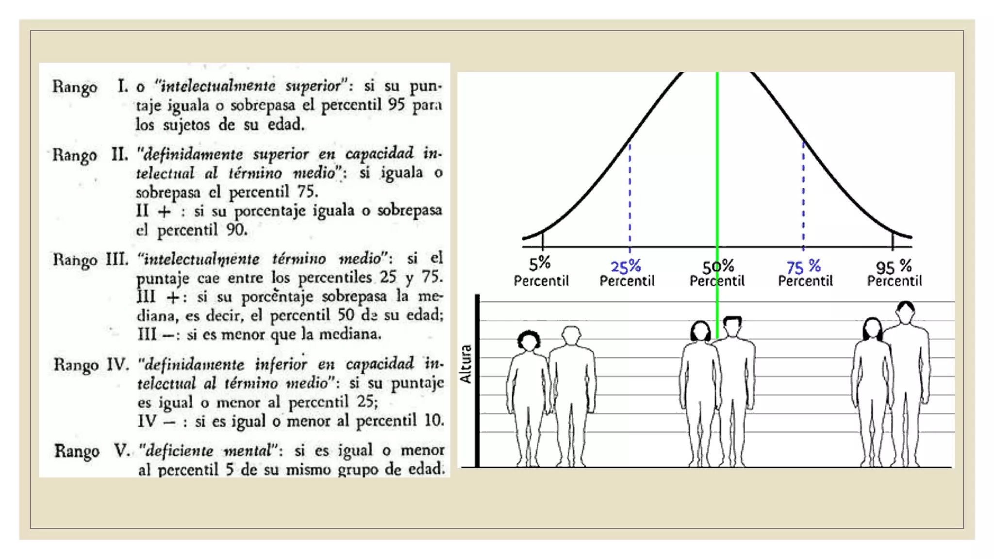 Test de Matrices de Raven | PPTX