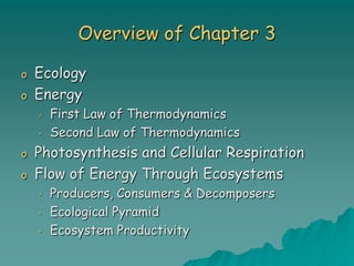 APES ch3 | PPT | Biological Sciences | Science