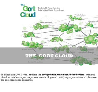 The Gort Cloud | PDF
