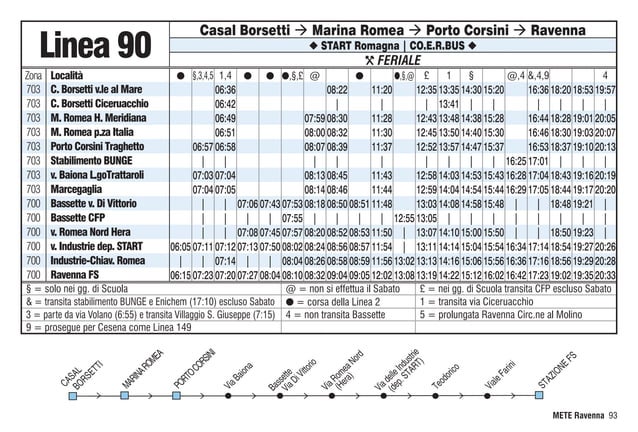 Ravenna_Linea_90.pdf