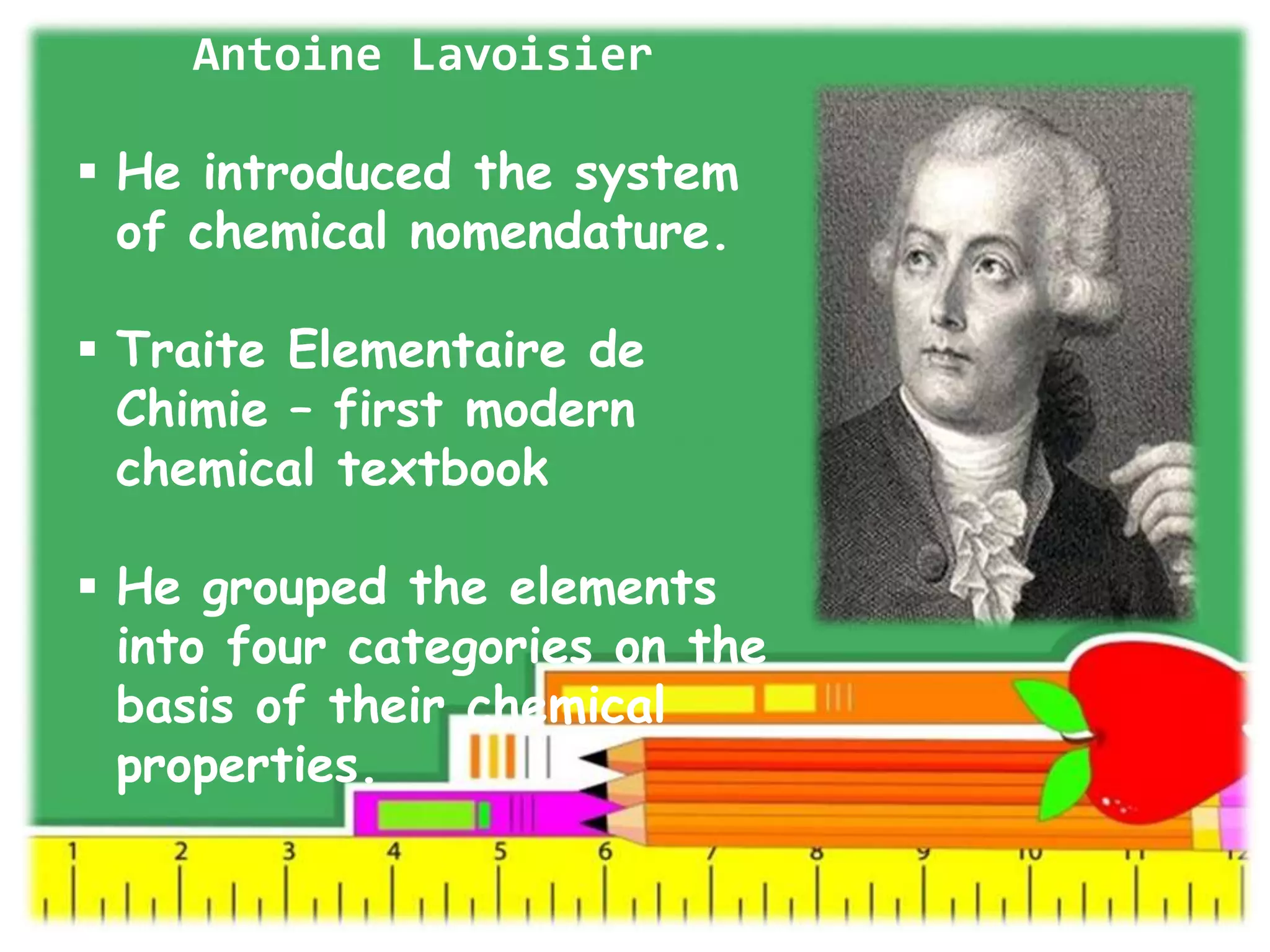 the elements, origin of their names and their symbols | PPTX