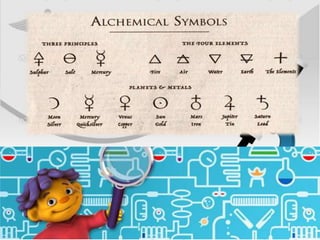 the elements, origin of their names and their symbols | PPTX