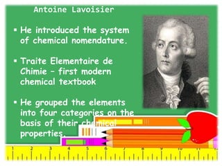 the elements, origin of their names and their symbols | PPTX