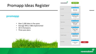 Nurturing improvement with Ravensdown | PPT