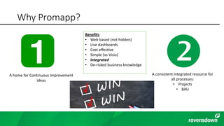Nurturing improvement with Ravensdown | PPT