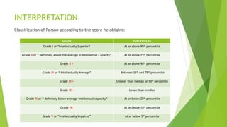Ravens Progressive Matrices | PPTX