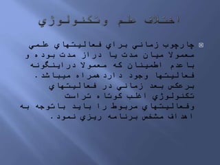 Ravesh tahghigh arshad fasl 2 | PPT