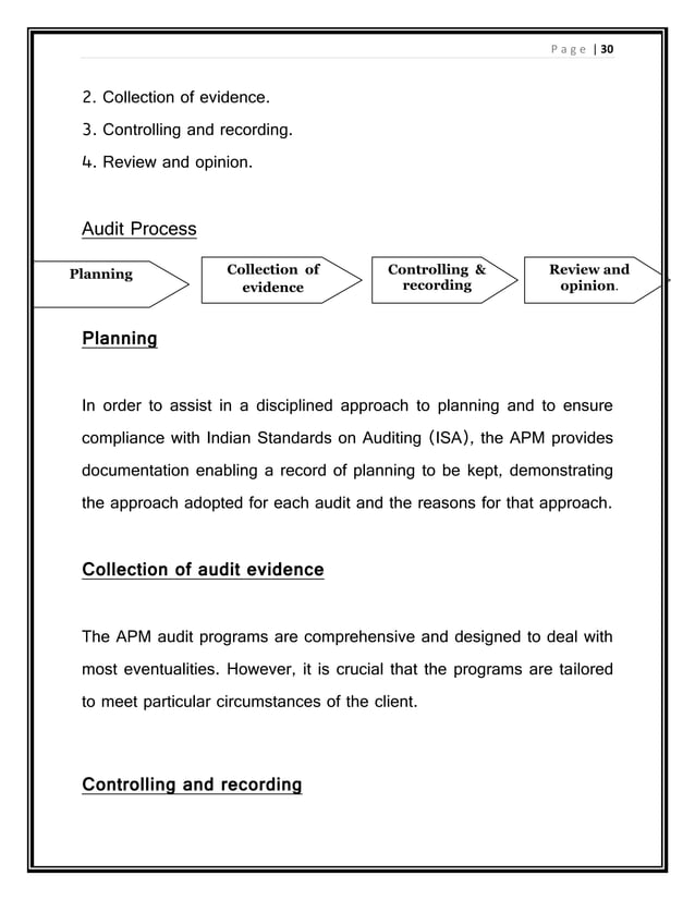 INTERNSHIP REPORT ON AUDIT PROCEDURES | PDF