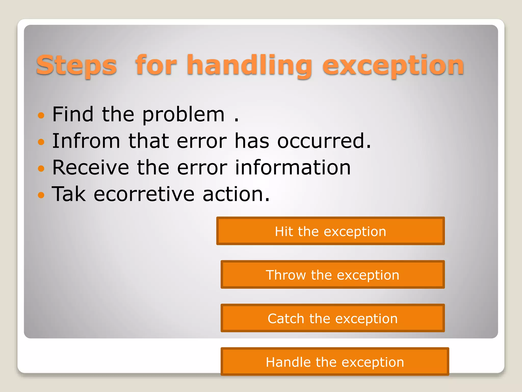 Exception Handling In Java Ppt 1174